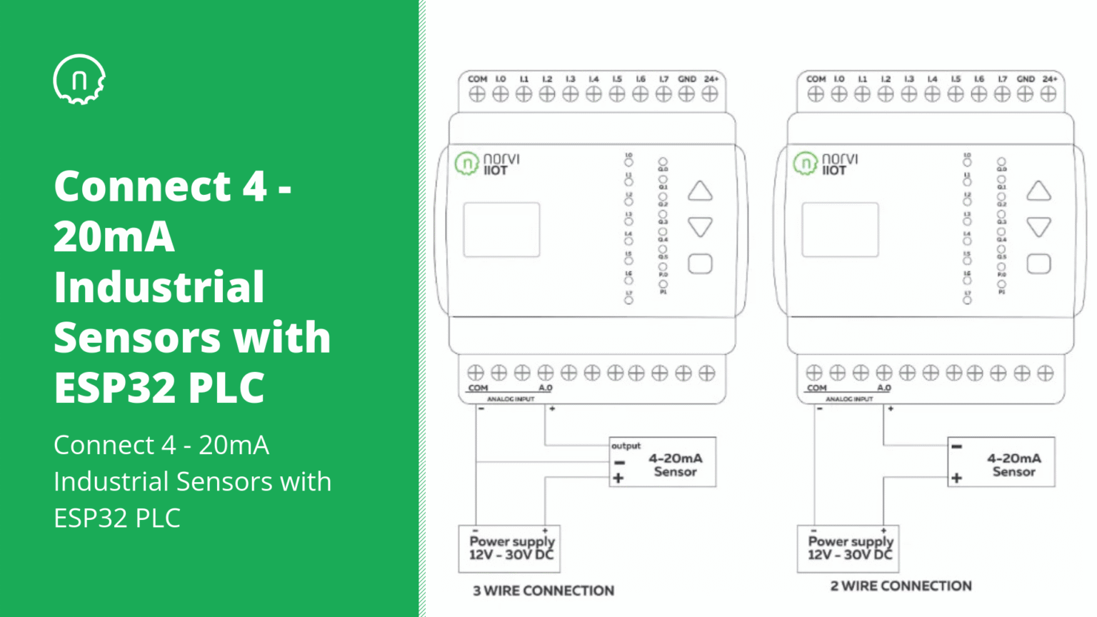 Connect 4-20mA Sensors to ESP32 PLC | Simple Tutorial 2025